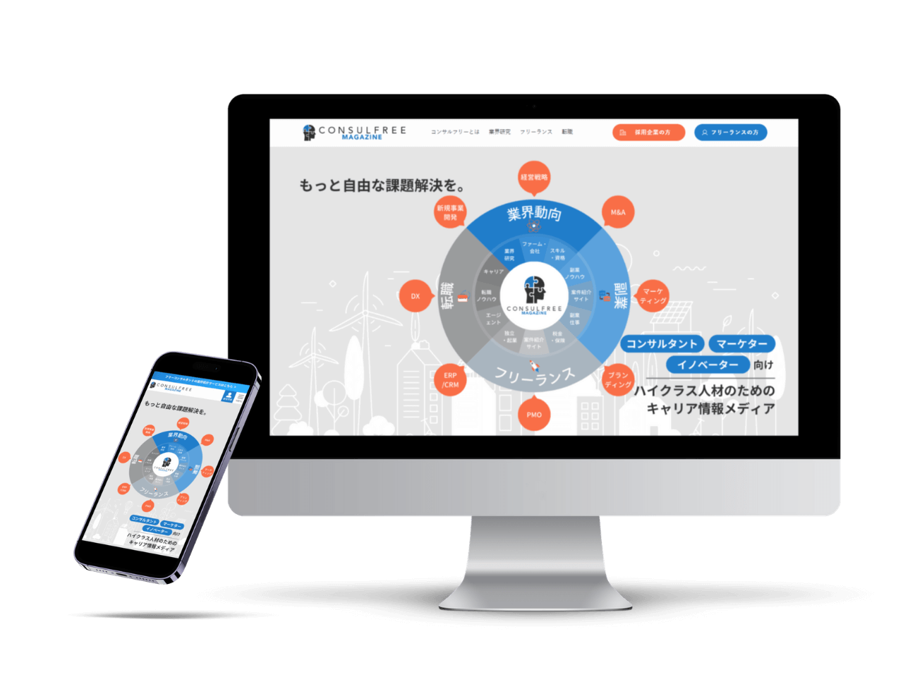 SowLab（ソウラボ）